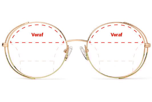 Wat is een multifocale bril? | Hans Anders